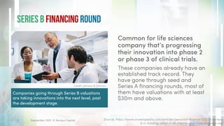 Overview of Financing Rounds | PPT