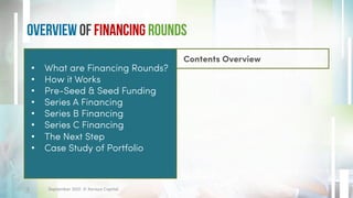 Overview of Financing Rounds | PPT