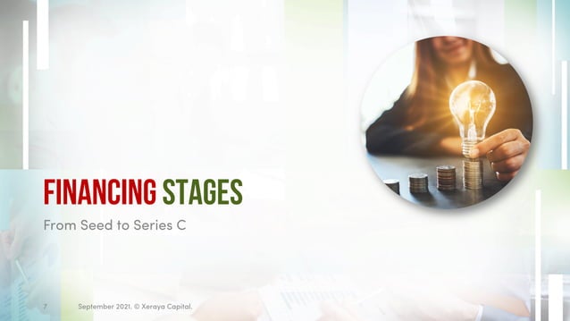 Overview of Financing Rounds | PPT