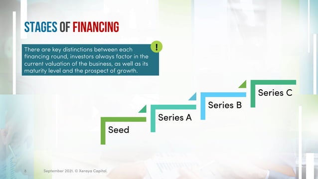 Overview of Financing Rounds | PPT