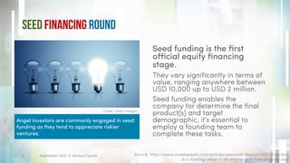 Overview of Financing Rounds | PPT