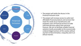 Financing strategy for financial service kiosk | PPTX