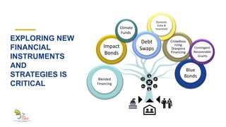 Financing the Blue Economy: A Caribbean Development Opportunity | PDF