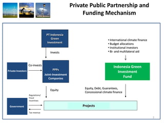 Financing Transformational Change | PPT
