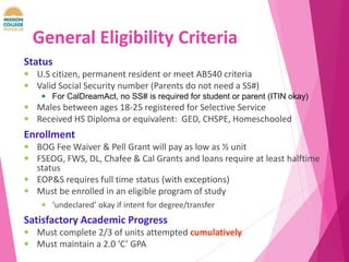 Financial Aid 101 | PPTX