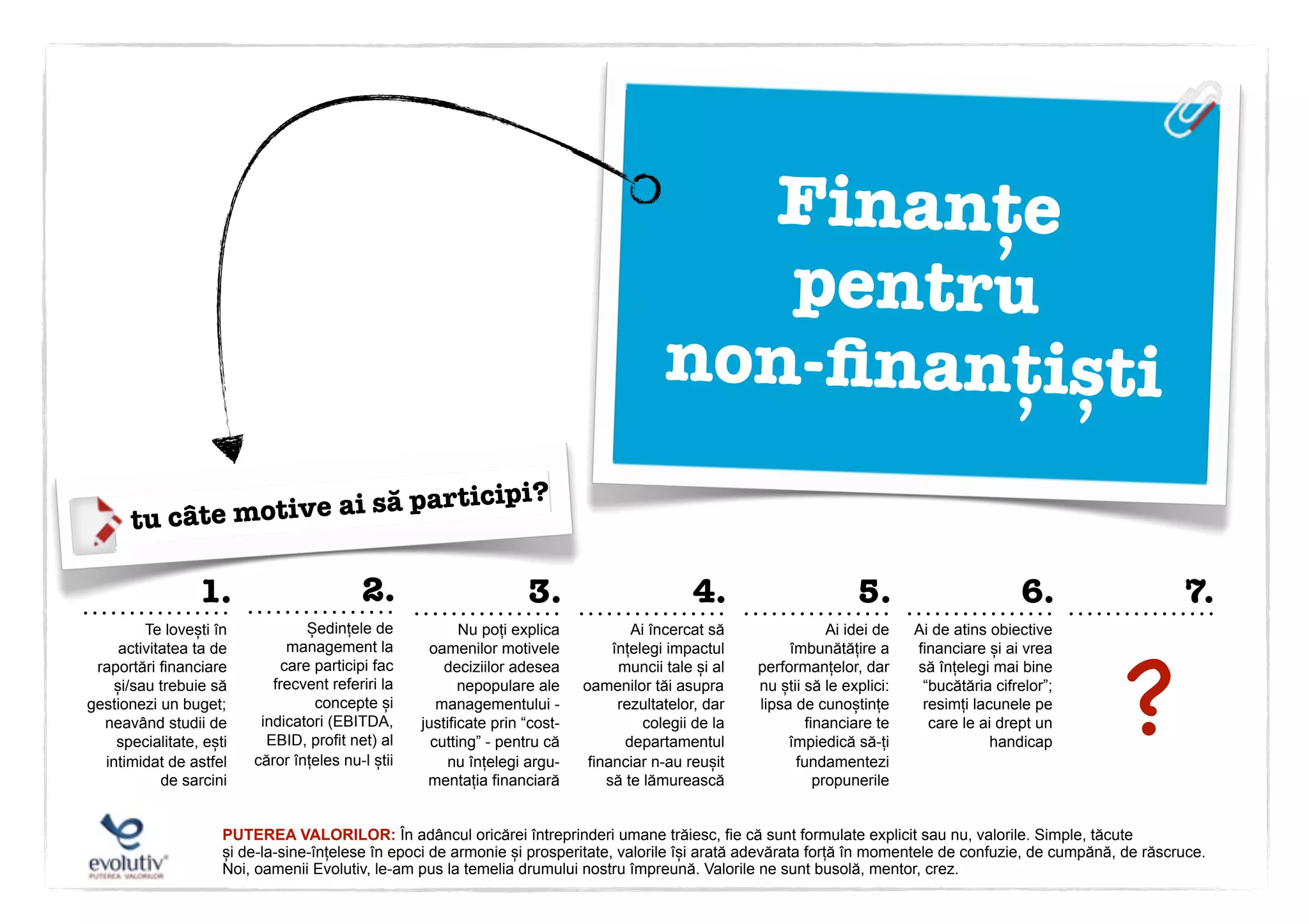Finante pentru non-finantisti, Evolutiv | PPT