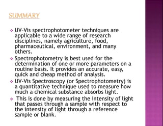 calibration uv visible spectroscopy.pptx | Chemistry | Science