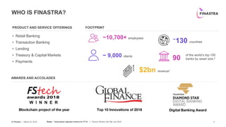 The Digital Community for Syndicated Lending, Finastra | PDF