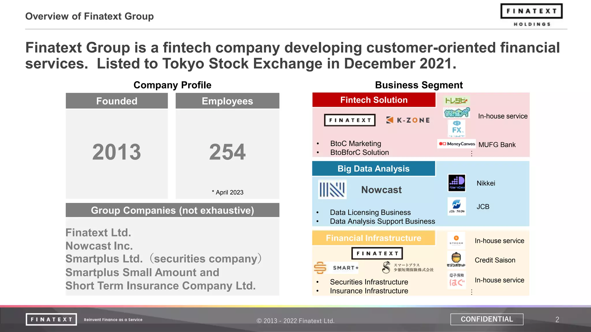 Finatext Ltd. - Insurtech Innovation Award 2023 | PPTX