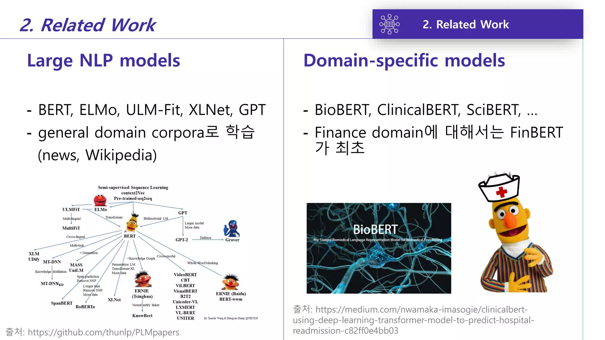 Fin bert paper review ! | PDF