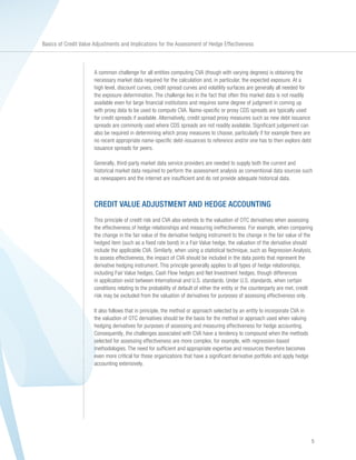 Fincad hedge-accounting | PDF