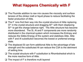 F in cememt production | PPTX