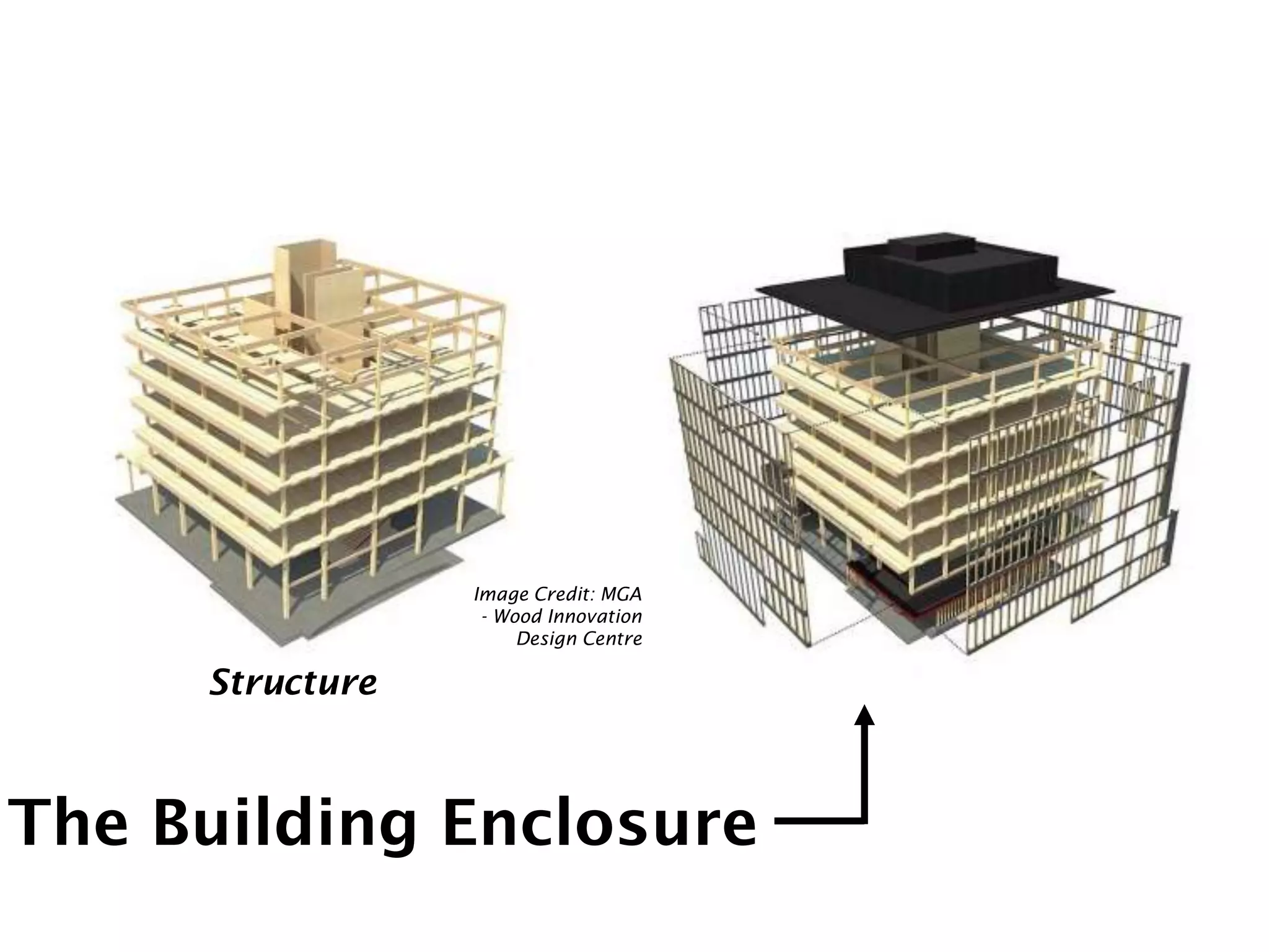 Tall Wood Building Enclosure Designs That Work | PPT