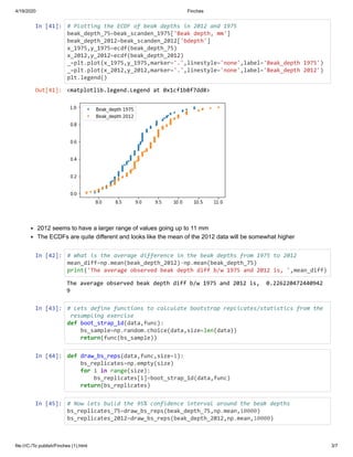 Exploratory Data Analysis and Hypothesis Testing | PDF
