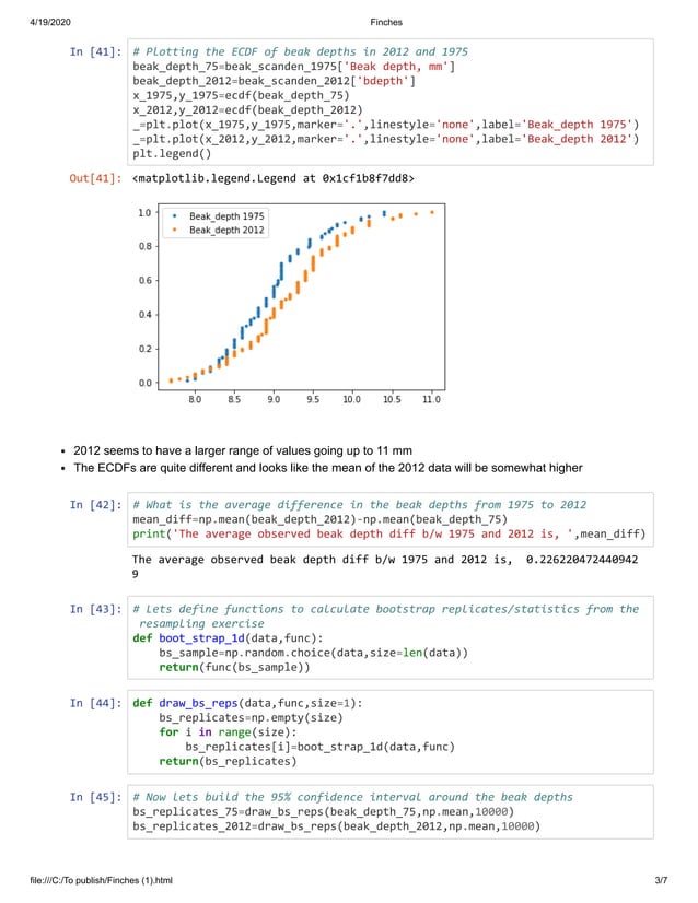 Exploratory Data Analysis and Hypothesis Testing | PDF