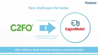 Fincluziv SaaS Presentation | PPT