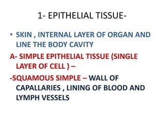 Finc nursing choaching agra tissue | PPT