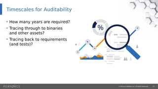 Challenges Scaling DevOps | PPT