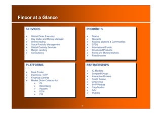 Fincor Institutional Presentation | PPT