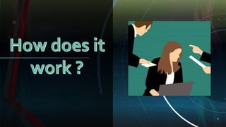 Find-S Algorithm | PPTX