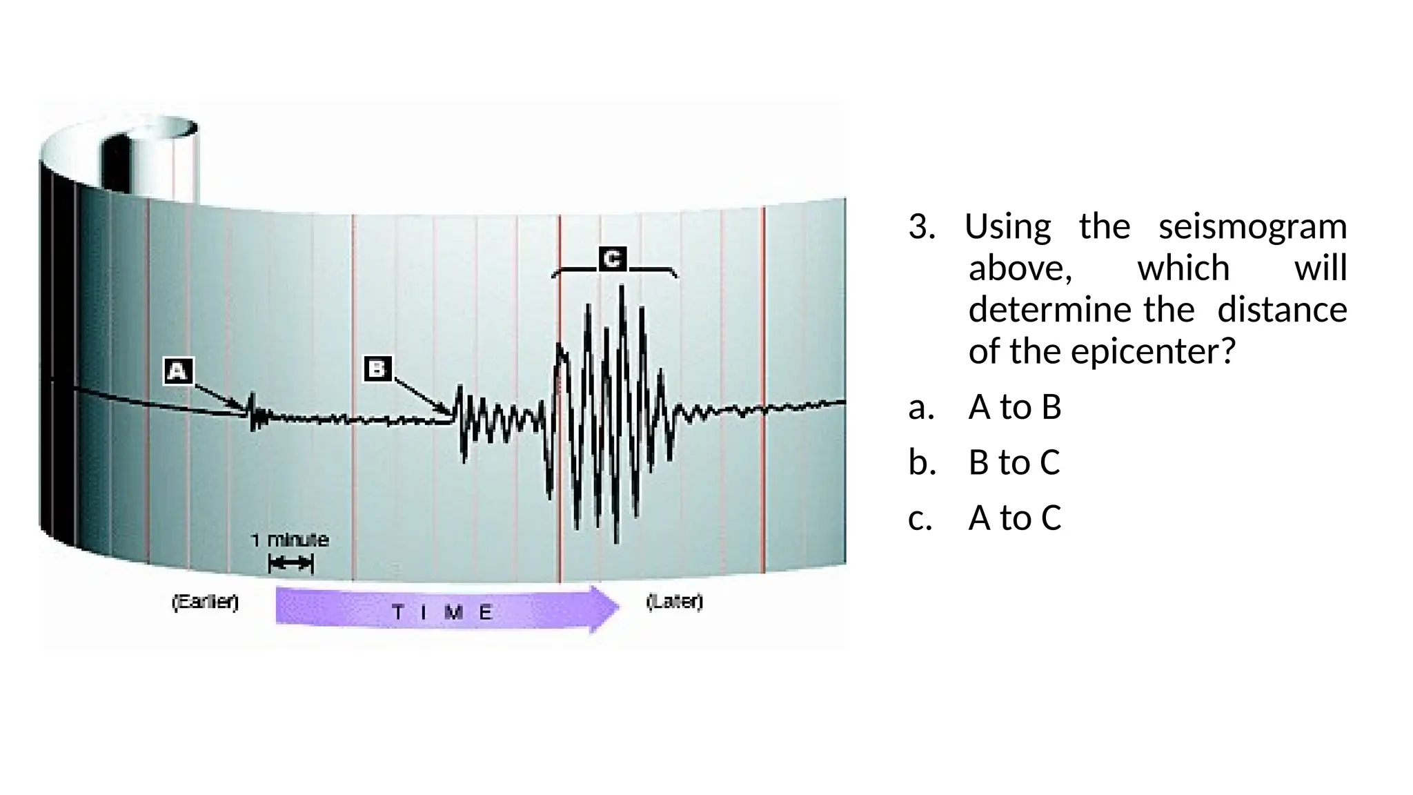 Find-the-Center triangulatonn method anatomy of an earth quake and more ...