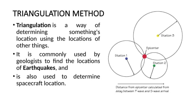 Find-the-Center triangulatonn method anatomy of an earth quake and more ...