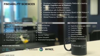AI-powered predictive maintenance for Airlines | PPTX