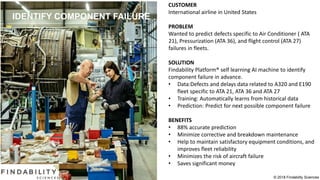 AI-powered predictive maintenance for Airlines | PPTX