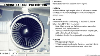 AI-powered predictive maintenance for Airlines | PPTX