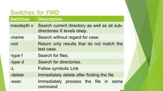 Find and locate | PPT