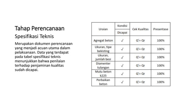PPT QA QC.pptx PPT QA QC.pptx