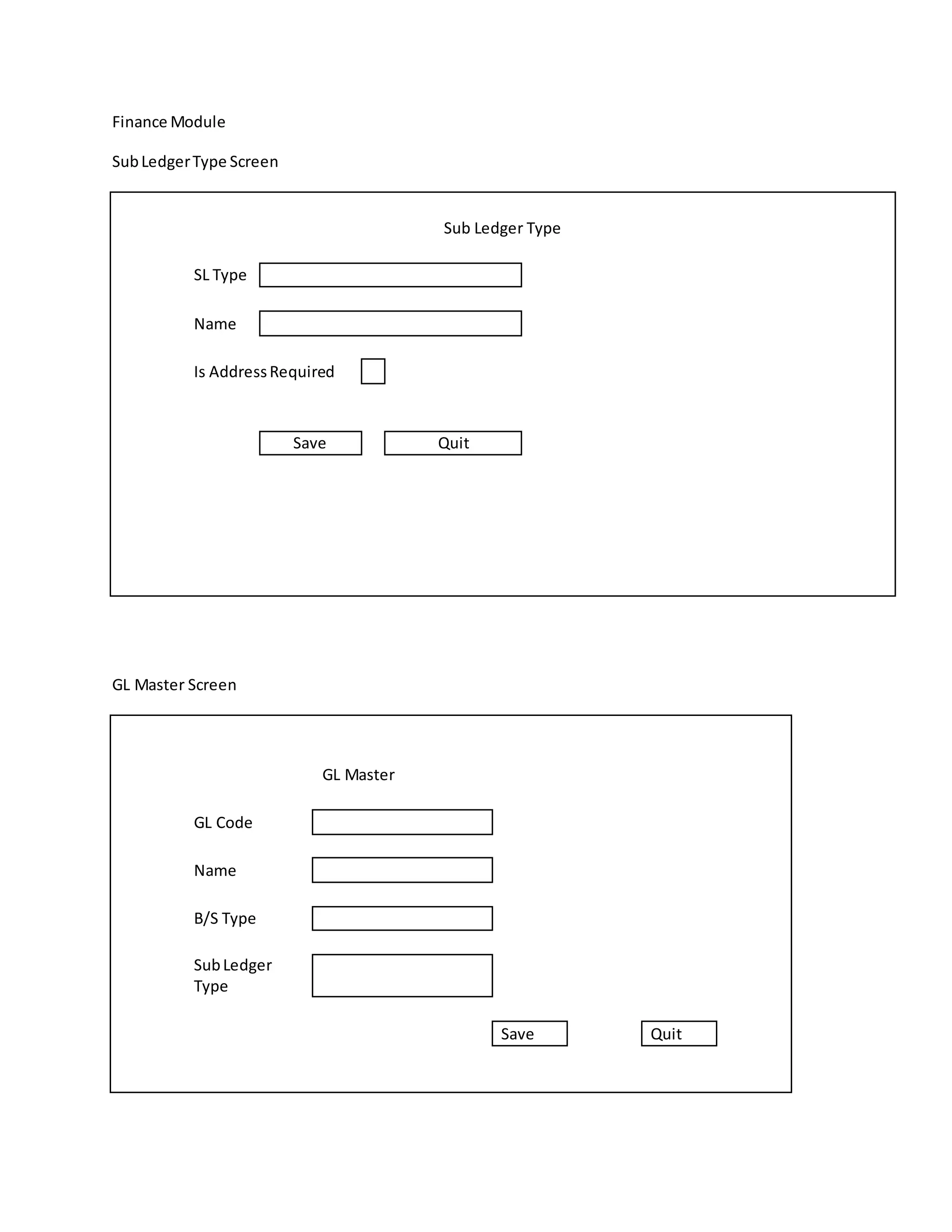 Finance data model | PDF