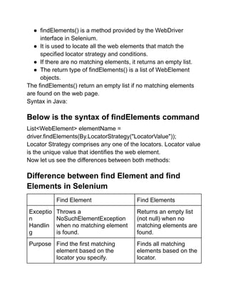 findElement and findElements in Selenium_ Use Cases with Examples.pdf