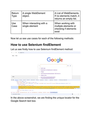 findElement and findElements in Selenium_ Use Cases with Examples.pdf