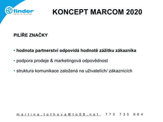 Vize a koncept marketingové komunikace značky | PPT