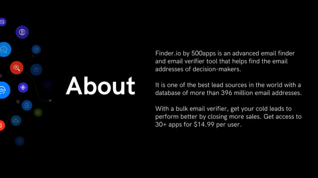 Finder.io by 500apps | PPT