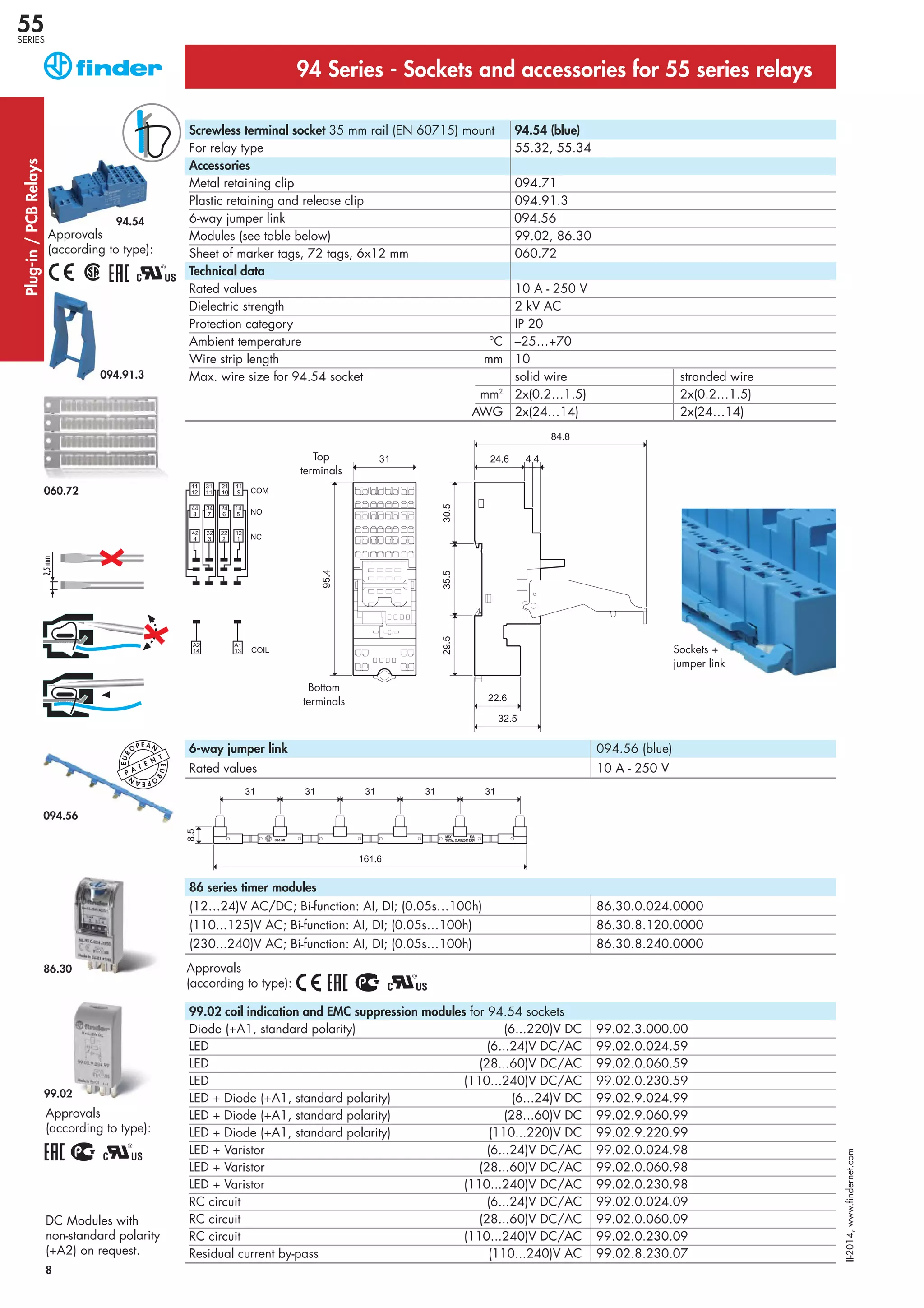 Finder 55 series relay | PDF