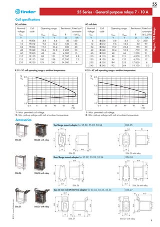 Finder 55 series relay | PDF
