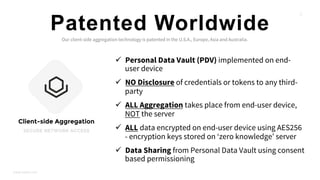 eWise at FinDEVr | PPT