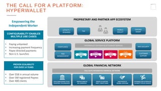 Hyperwallet's On-Demand Economy Worker Payment APIs | PPTX | Credit ...