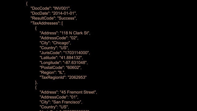 The Wacky World of Sales Tax | PPT