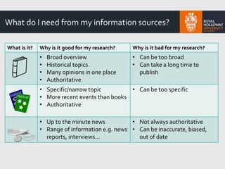 Finding and Evaluating Information for your MSc Project | PPT