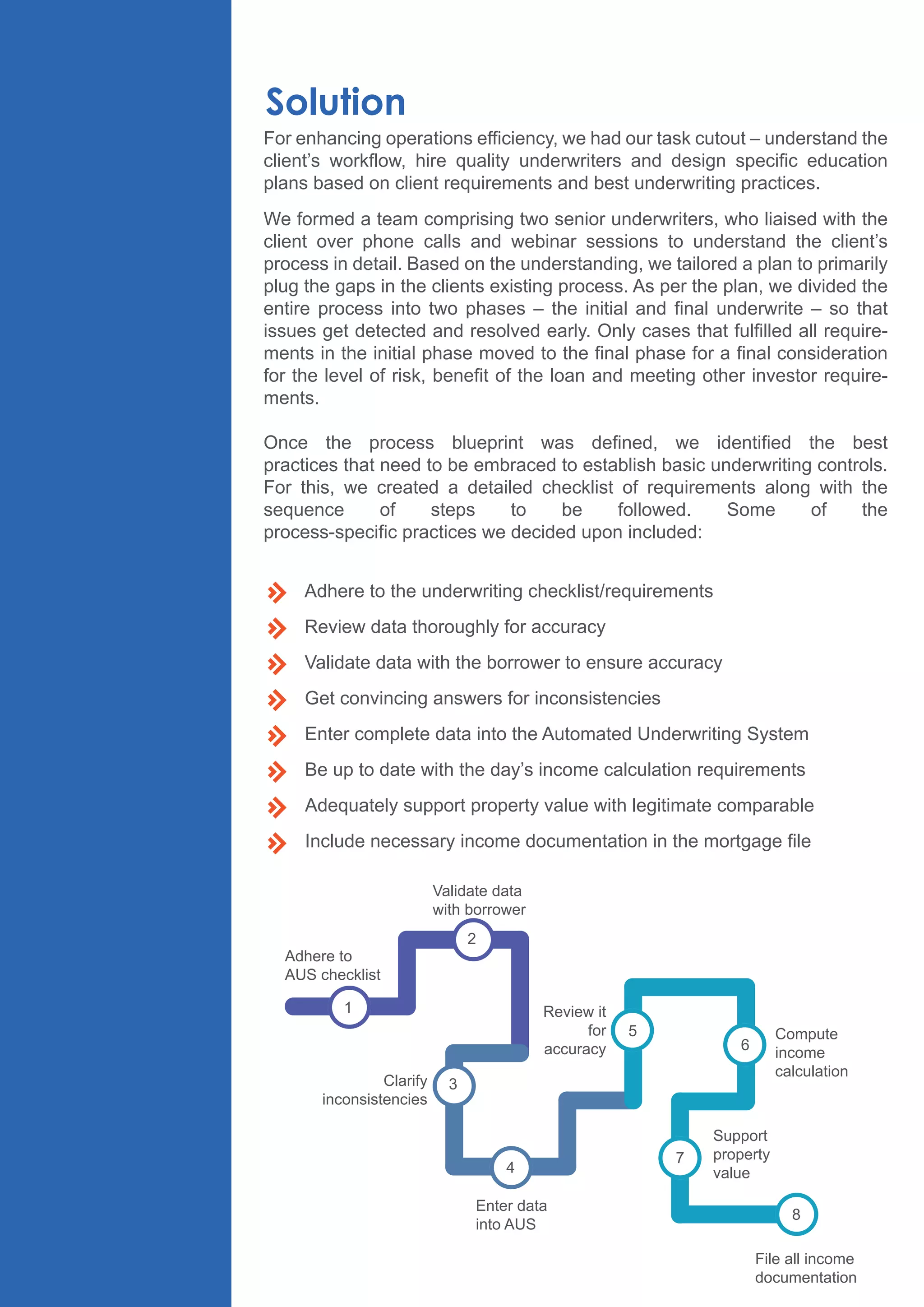 Mortgage Underwriting Support and Solutions for USA Client | PDF