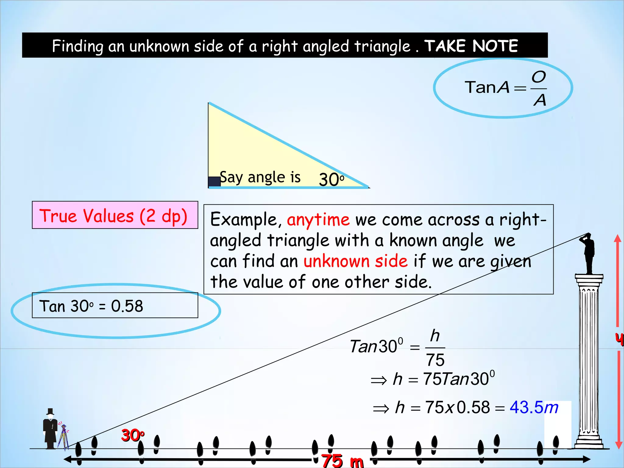 Finding an unknown side of a right angled triangle 2012 | PPT