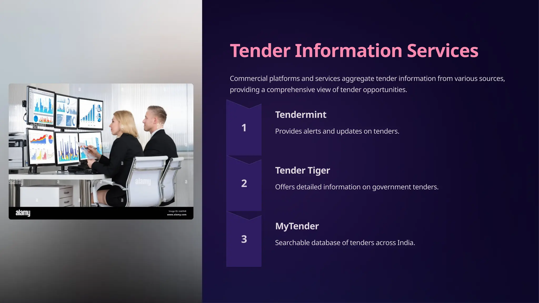 "Explore Opportunities with Madhya Pradesh Tenders" | PPTX