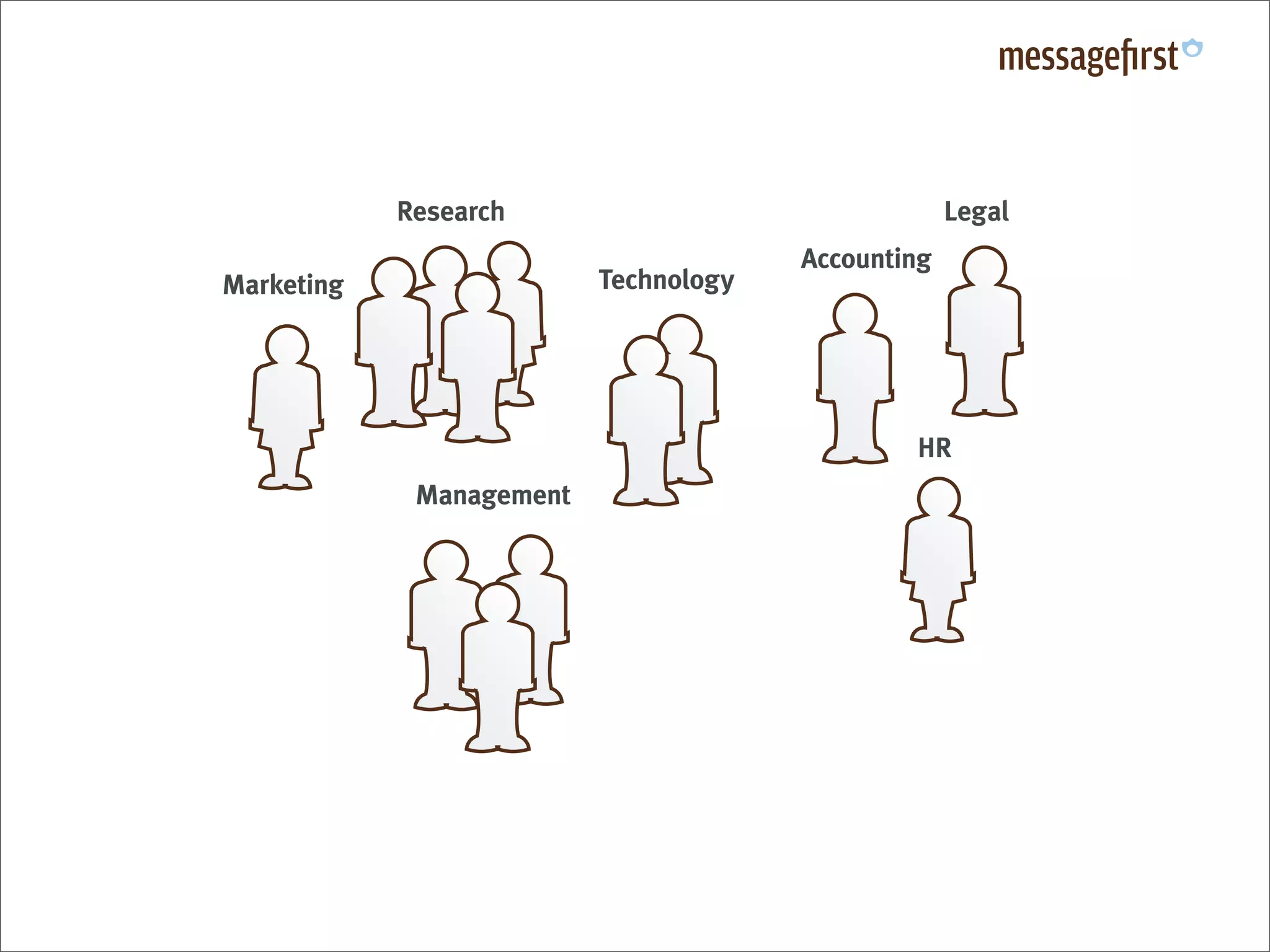 Finding Information in the Workplace | PDF