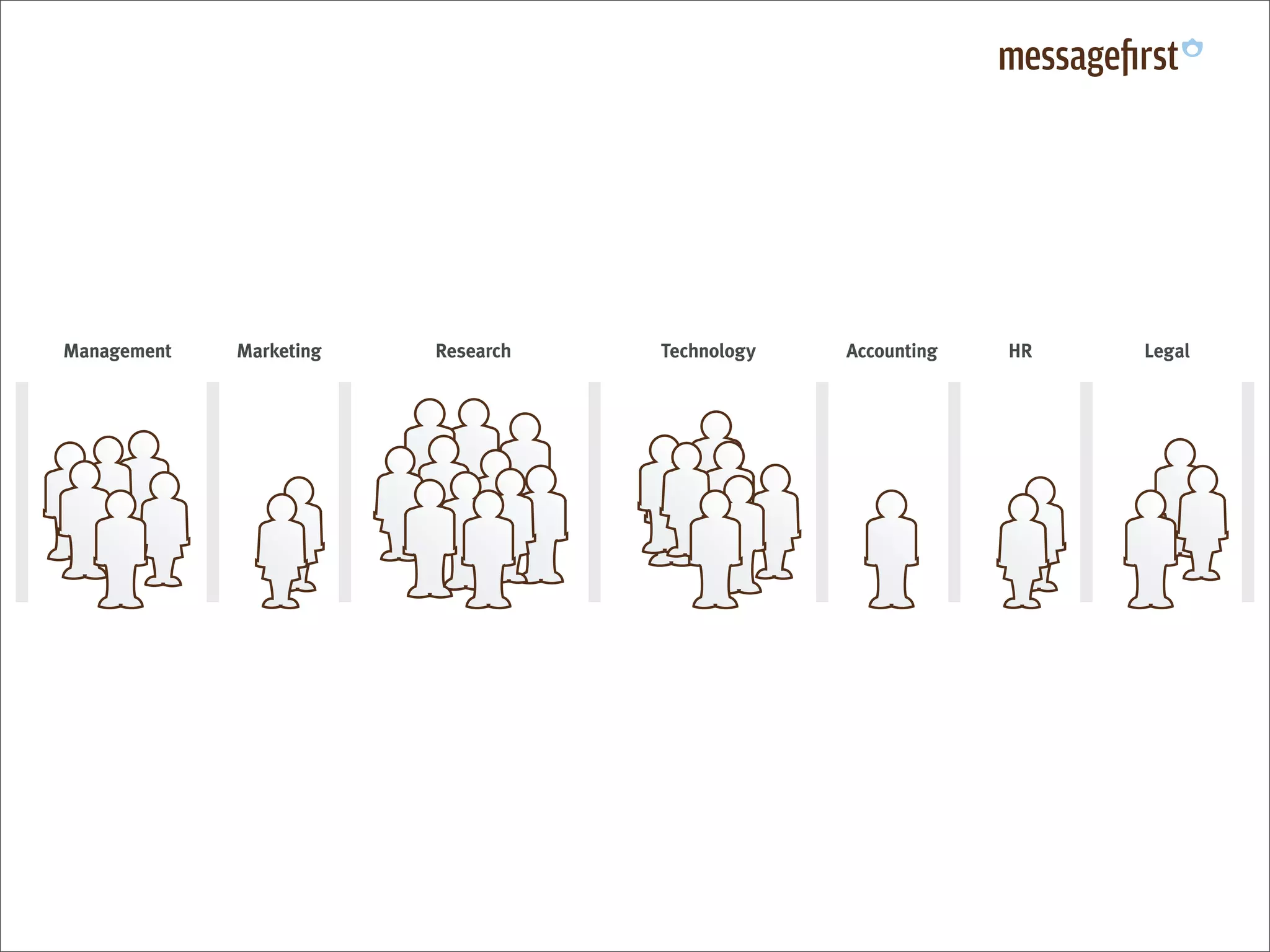 Finding Information in the Workplace | PDF