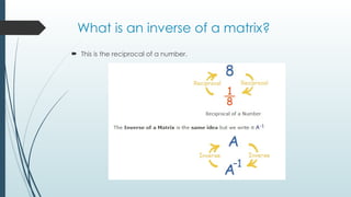 FINDING the -INVERSE-OF-MATRIX.pptx