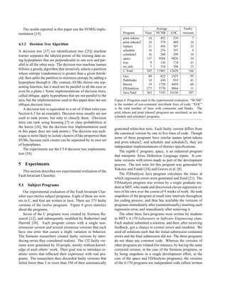 Finding latent code errors via machine learning over program ... | PDF