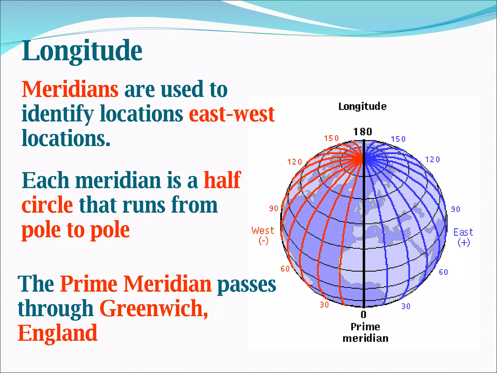 Finding Locations on Earth | PPT